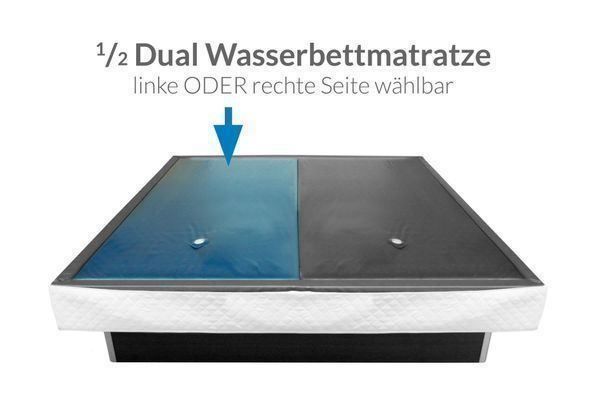 200 X 200 Wasserbett