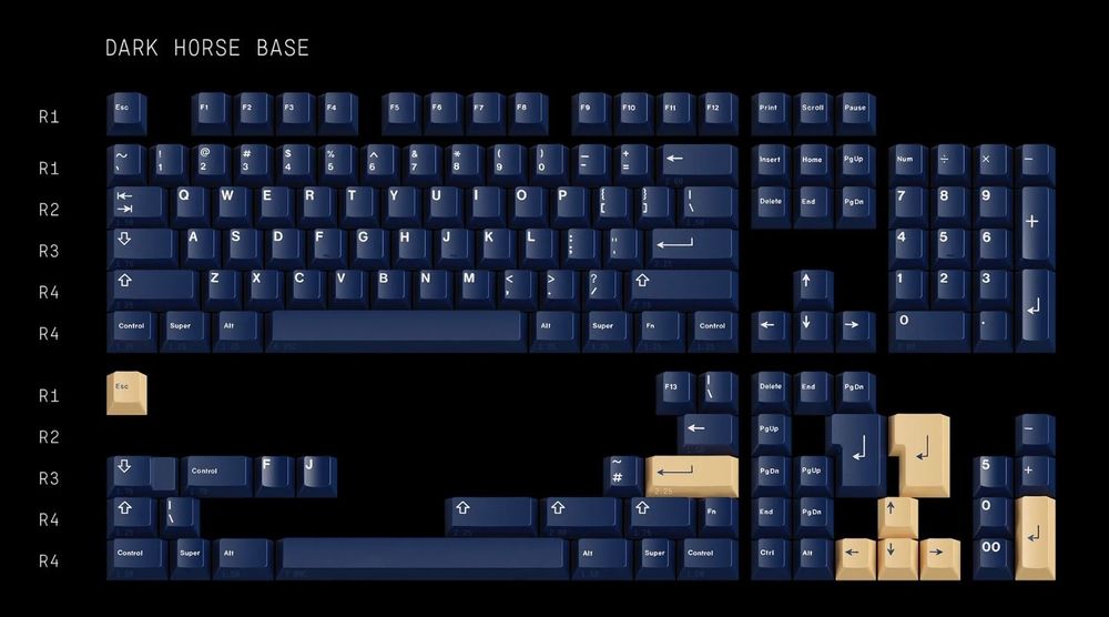 GMK Rudy Dark Horse R2 Keycaps (Gebraucht) in Romanshorn für CHF 105 ...