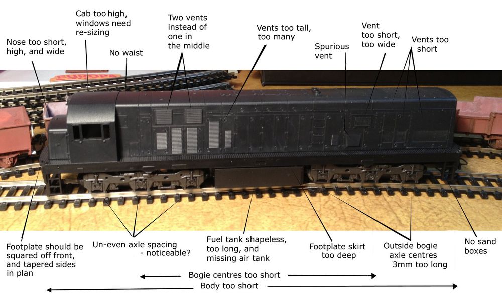 Frateschi 3502 Diesellok U20C unbeschriftet komplet schwarz (Neu und ...