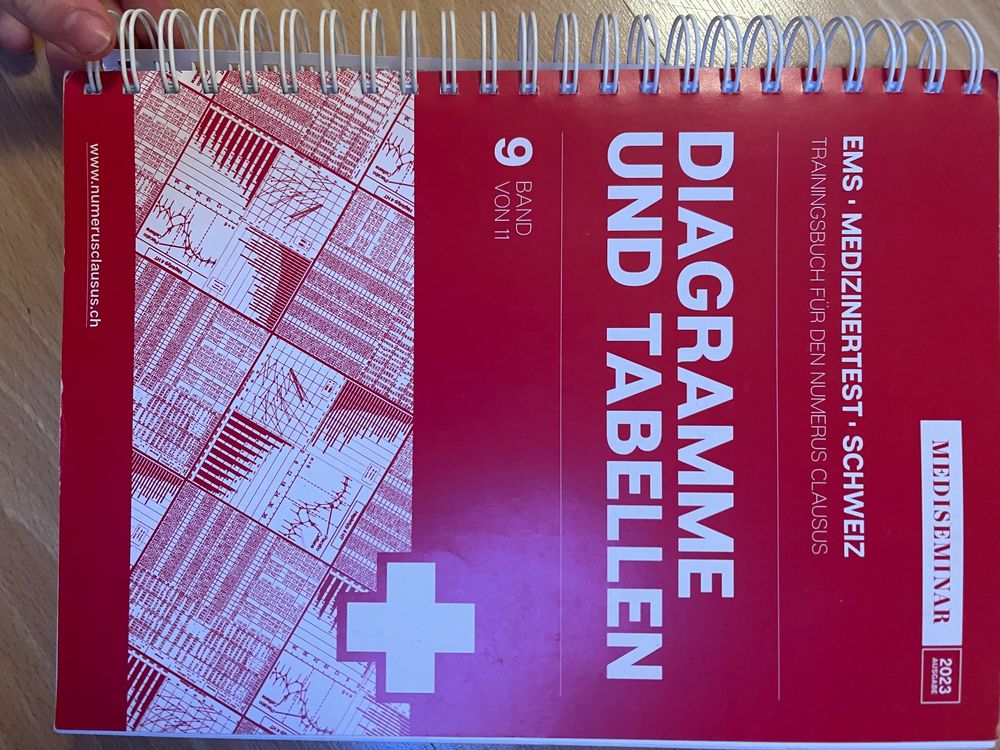 Numerus Clausus Bücher Edition 2023 offiziellen Lernbücher (Gebraucht ...