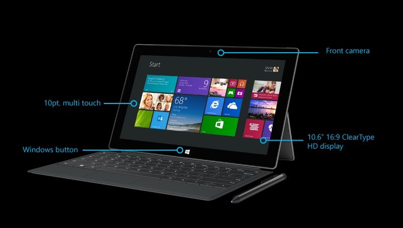 Microsoft Surface PRO2 256GB | Kaufen auf Ricardo