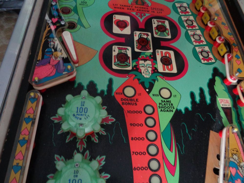 Flipper Williams Pat Hand 1975 Ab 1 CHF (Defekt) in Ried b. Kerzers für ...