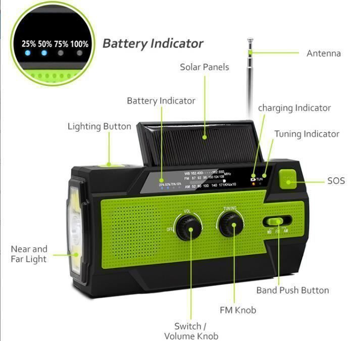 4 Modi Solar Radio AM/FM Kurbelradio (Neu (gemäss Beschreibung)) in ...