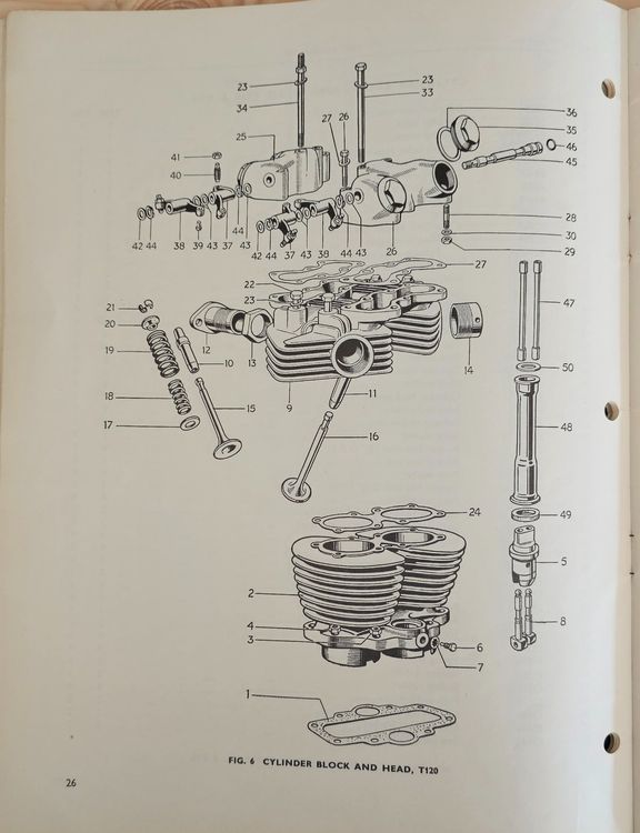Triumph Motorcycles Parts 1960 Thunderbird Bonneville 96p | Kaufen auf ...