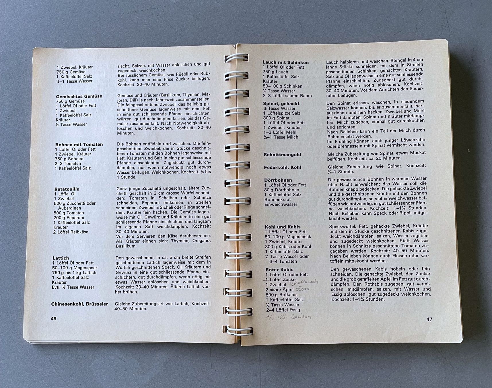 Berner Kochbuch von 1974 gut erhalten (Gebraucht) in Baden für CHF 51 ...