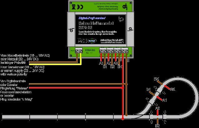 Kehrschleifenmodul Eisenbahn KSM-SG Littfinski LDT | Kaufen auf Ricardo