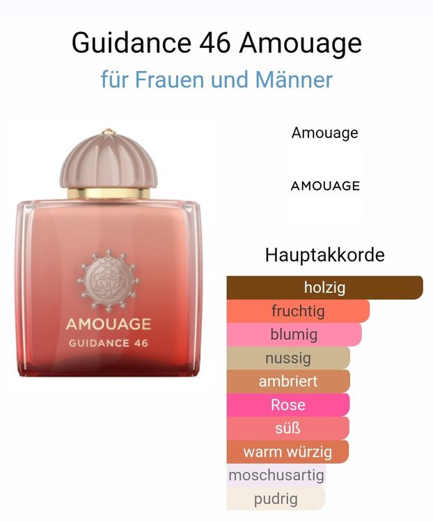 Amouage Guidance 46 5ml Abfüllung Extrait de Parfum | Kaufen auf Ricardo