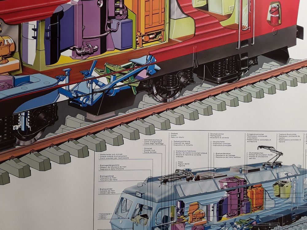 Bild _ Lokomotive Re 4/4 IV _ SBB _ Schnittzeichnung (Gebraucht) in Uerikon für CHF 25 – nur ...