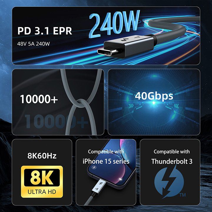 Thunderbolt 4 (USB‑C) Pro Kabel (1 m) für MacBook Mac iPhone (Neu und ...