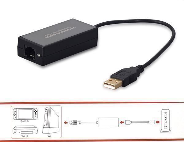 Nintendo Switch NS Wii Wii U LAN Adapter (Neu und originalverpackt) in ...