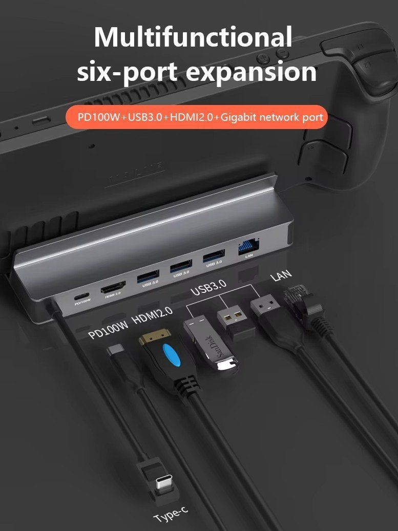 6in1 Docking Station für Valve Steam Deck USB-C/A+HDMI+RJ45 (Neu und ...