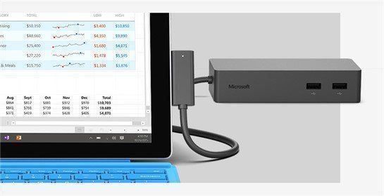 Microsoft Surface Docking Station für Surface-Geräte 2/2 (Gebraucht) in ...