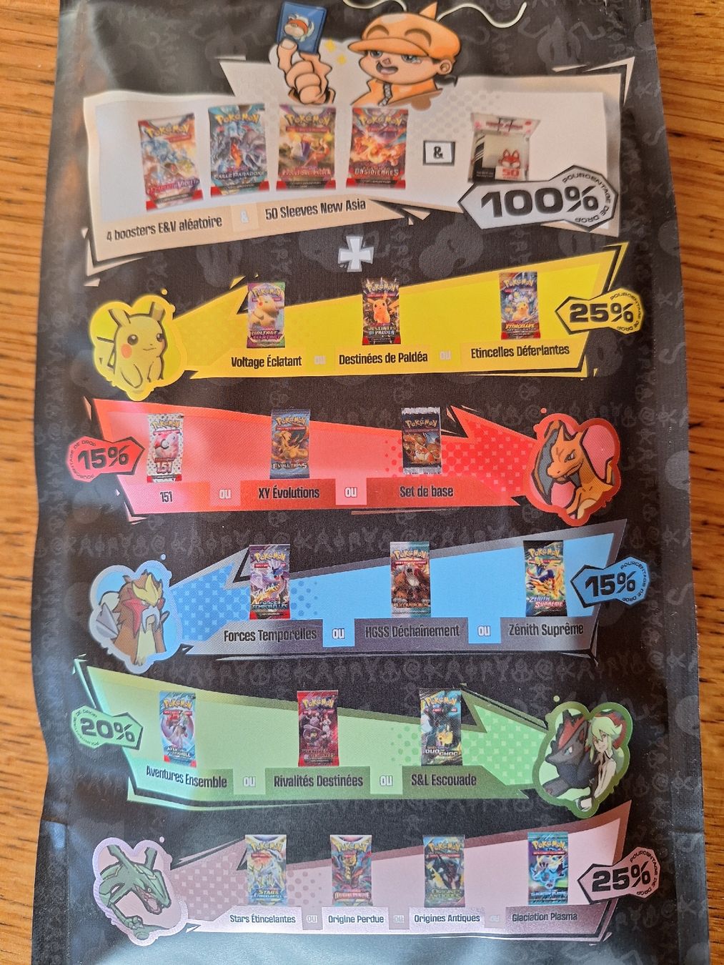 Shinpi Pack Pokemon (Neuf avec emballage d'origine) à Montmagny pour ...