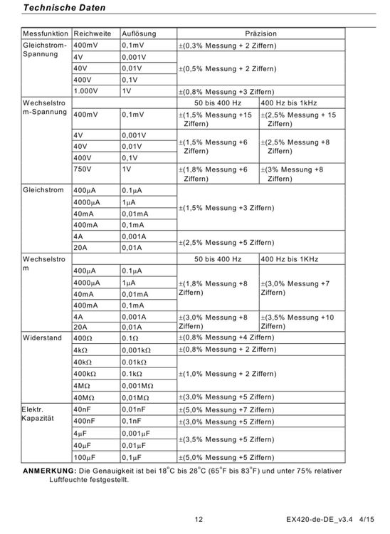 Extech EX420 Multimeter | Kaufen auf Ricardo