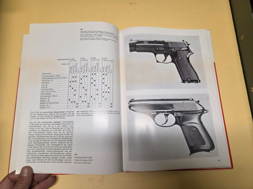 Livre les armes de poing suisse, Sig, Parabellum, Revolver (Gebraucht ...