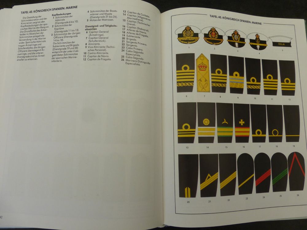 NATO Geschichte/Organisation/ Uniformen/Abzeichen | Kaufen auf Ricardo
