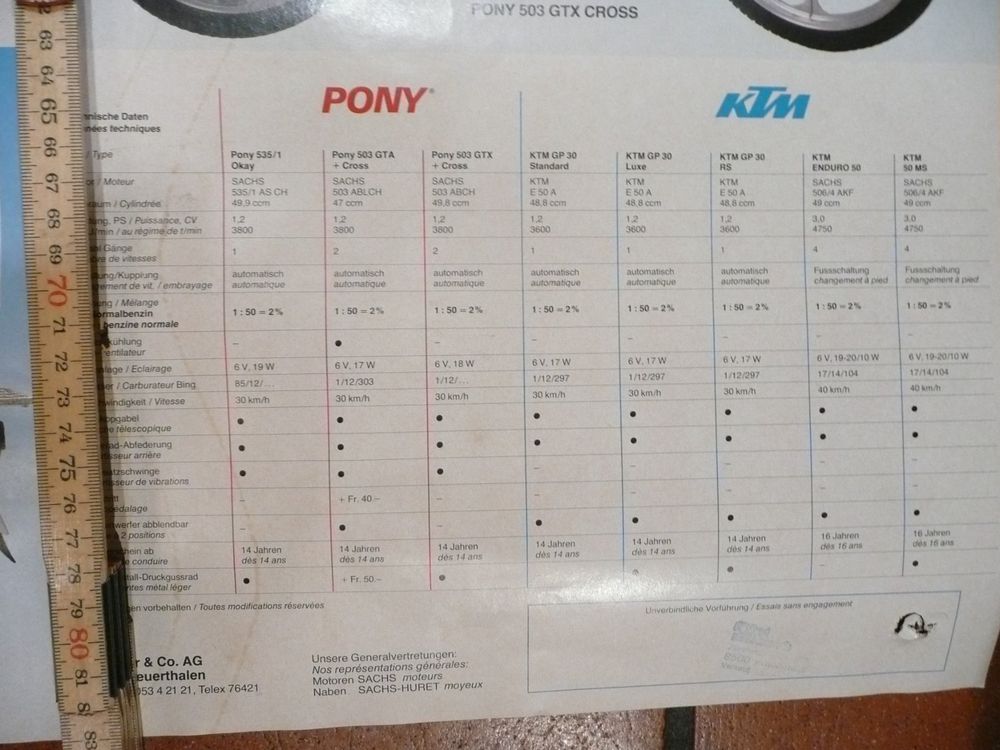 KTM GP30 E50 ENDURO MS PONY 503 GTA SACHS ORIGINAL POSTER (Gebraucht ...