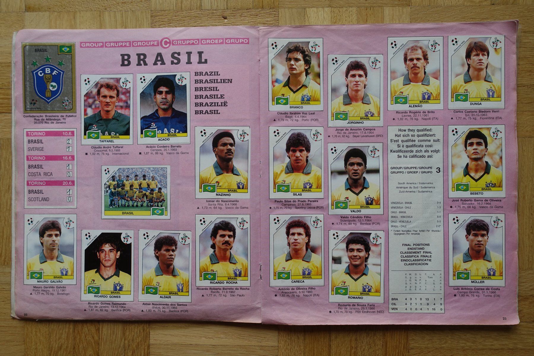 Panini Album WM 1990 komplett (Gebraucht) in Aesch BL für CHF 57 – mit ...