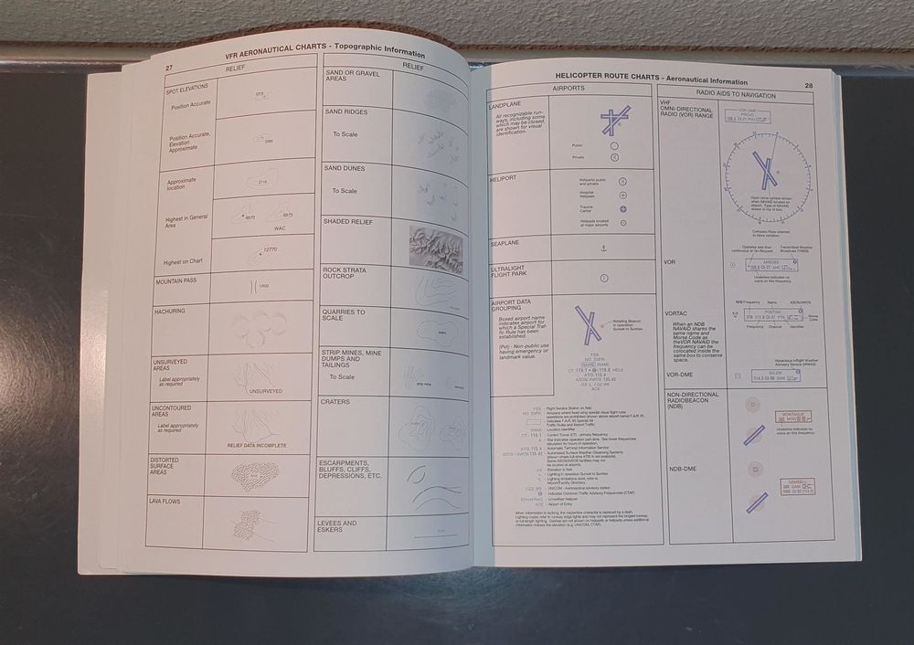 Aeronautical Chart User's Guide | Kaufen auf Ricardo Aeronautical Chart User's Guide | Kaufen auf Ricardo