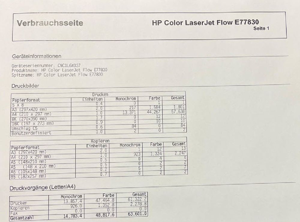 HP Color LaserJet Managed Flow MFP E77830z, Premium A3 MFP (Gebraucht ...