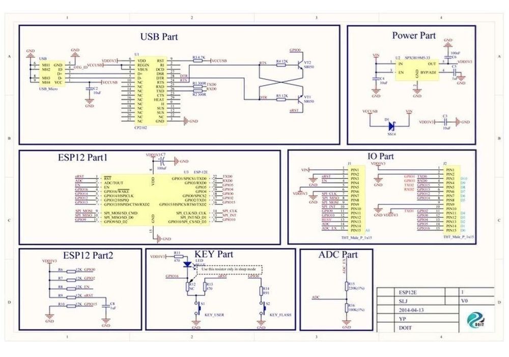 ESP8266 NodeMCU Development Board V2 (Neu und originalverpackt) in ...