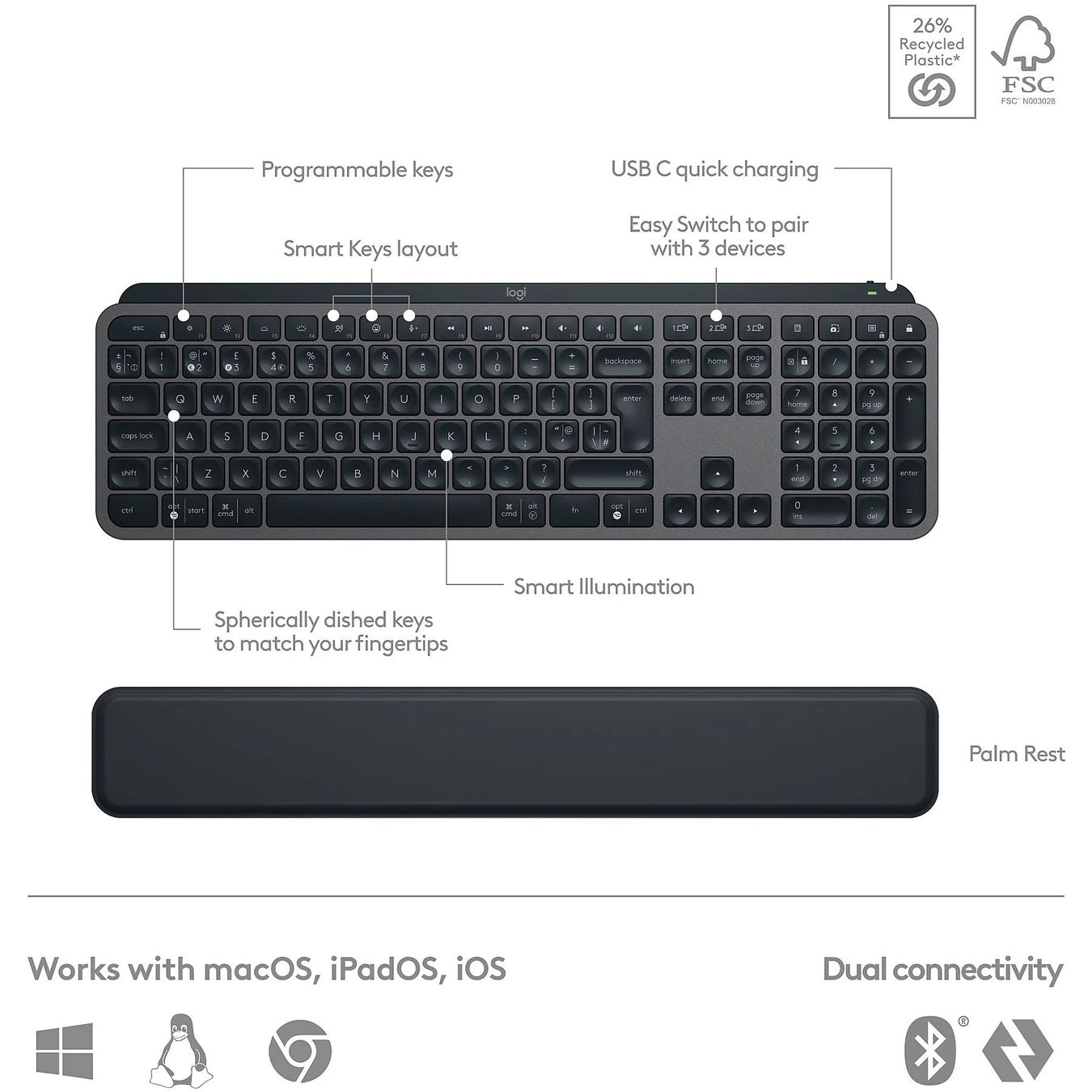 Logitech Tastatur MX Keys S Combo for Mac (Neu und originalverpackt) in ...