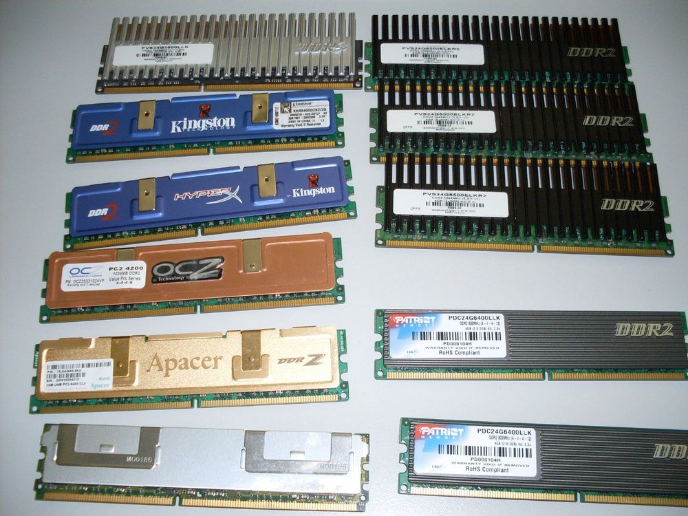 Diverse Ram Riegel (Gebraucht) in Wenslingen für CHF 3 – mit Lieferung ...