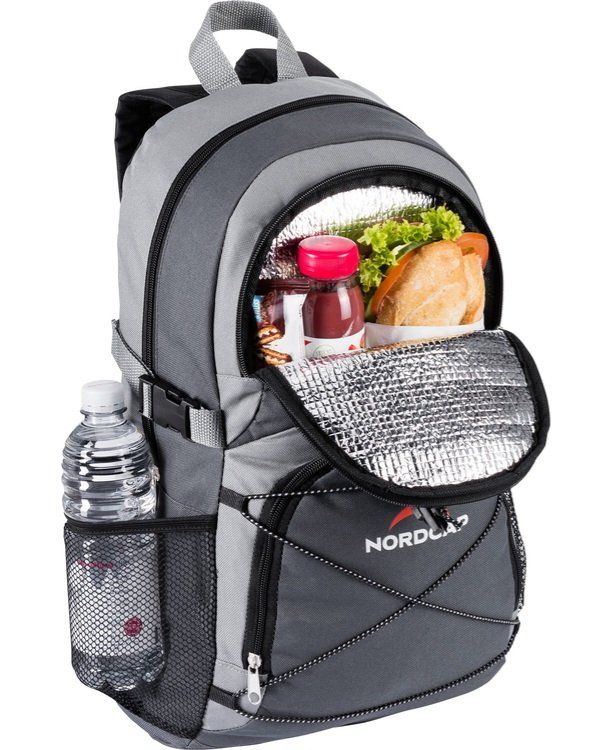 Rucksack Mit Kuhlfach