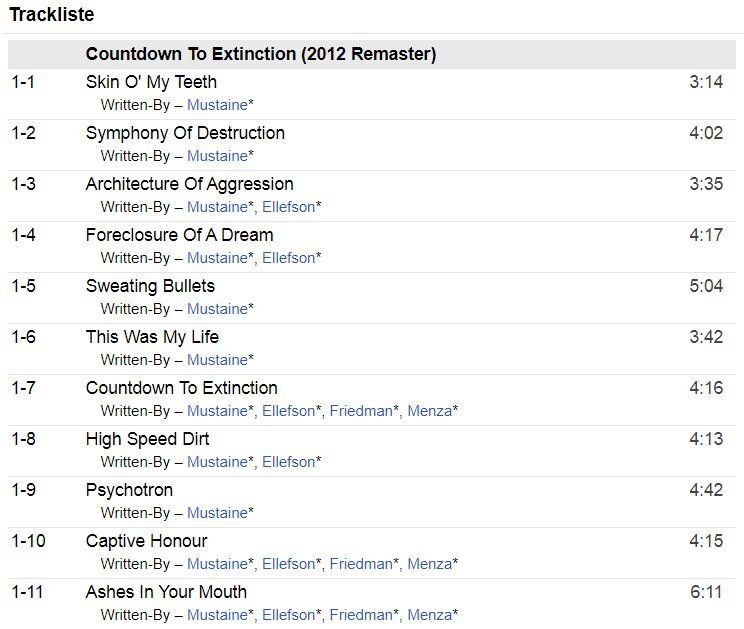 Megadeth-Countdown To Extinction (20th Anniv.Edition)/neuOVP (Neu und ...