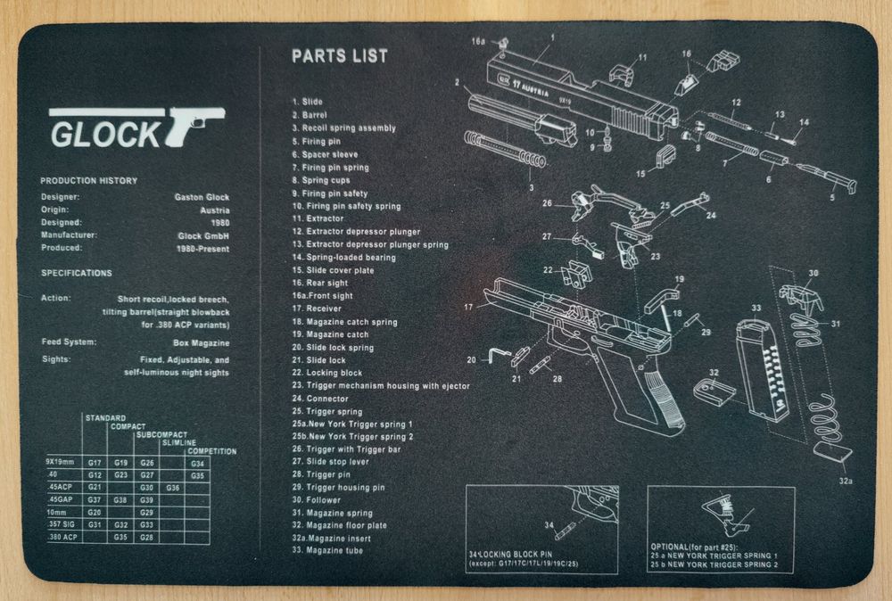 Putz- und Zerlegematte Glock - Pistolen - Reinigungsmatte | Kaufen auf ...