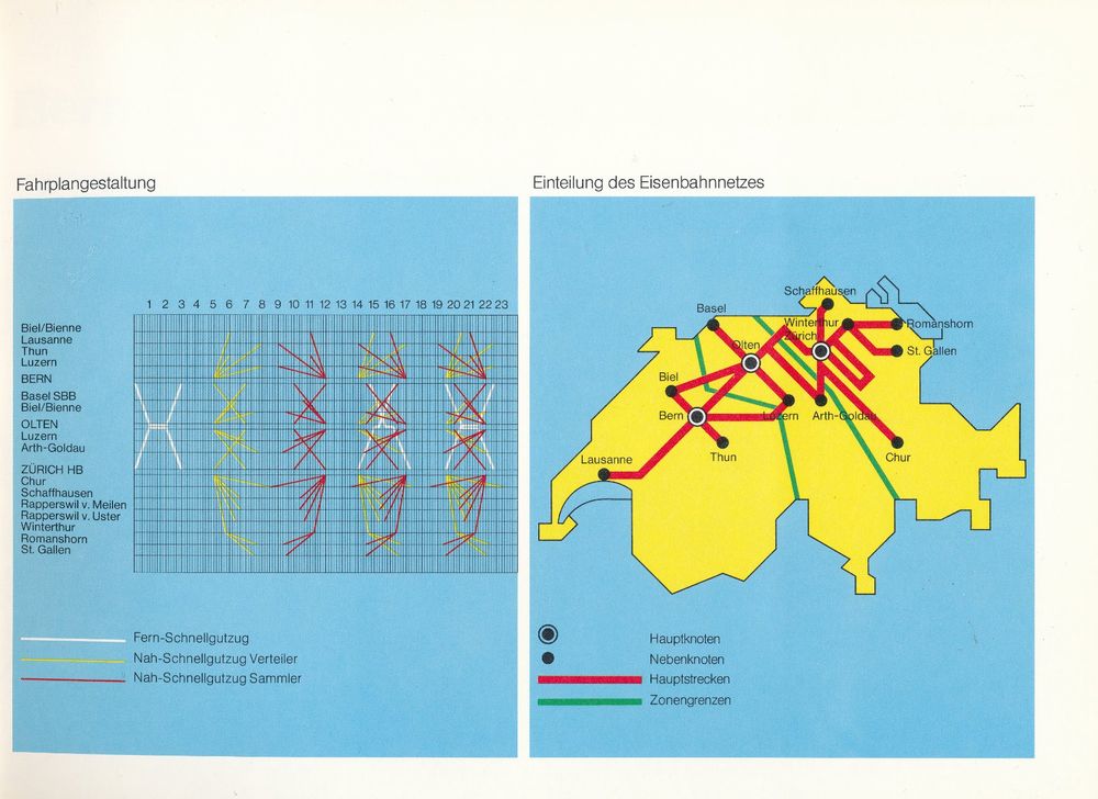 SCHNELLGUTKONZEPT - Broschüre der SBB - Bern-Däniken-Zürich (Gebraucht ...