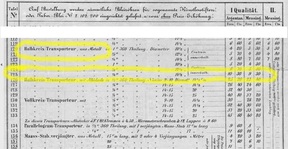 Kern & Co Aarau - Halbkreis-Transporteur Metal um 1900 ANTIK | Kaufen auf Ricardo