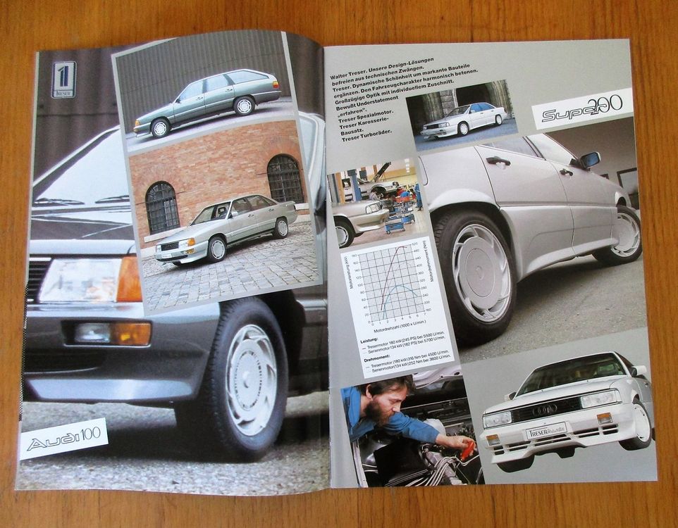 Audi Urquattro Treser Super 200 Roadster Superpfeil Largo | Kaufen auf ...