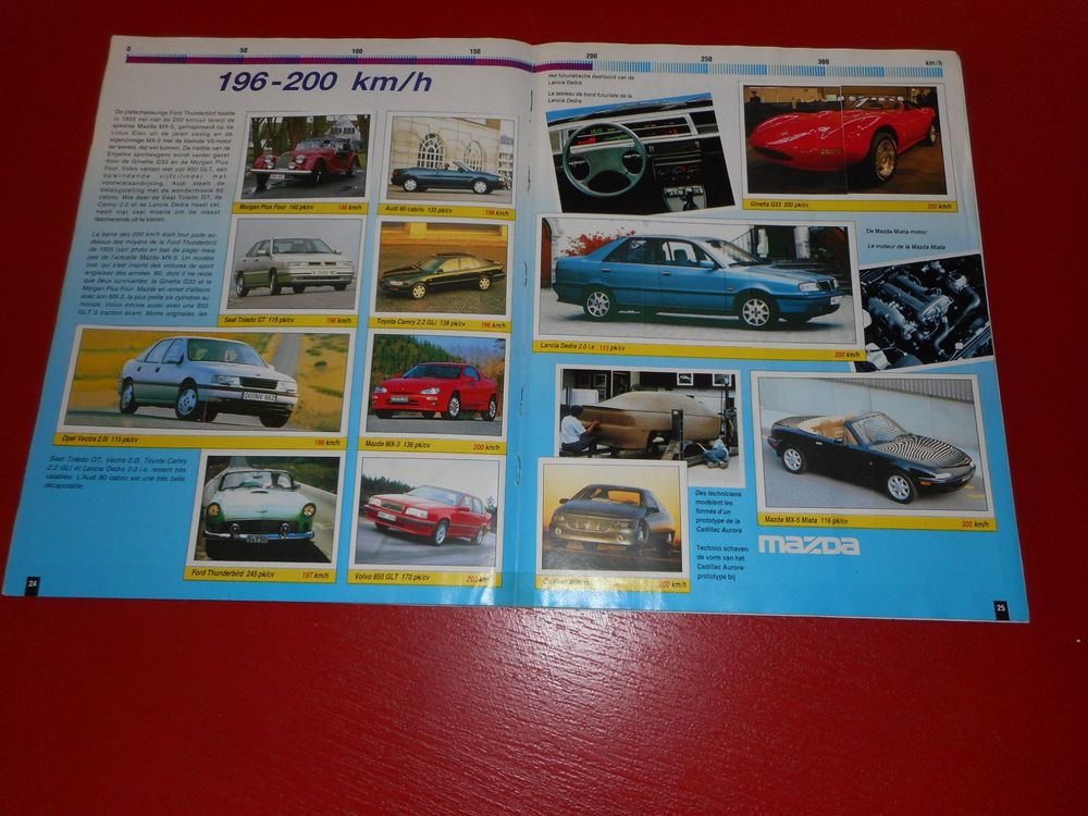 Panini Album Auto 100 - 400 km/h (Gebraucht) in Cham für CHF 44 – mit ...