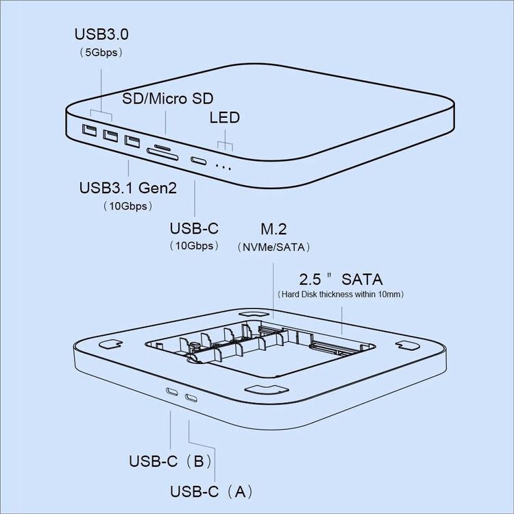 Mac Mini NVMe M.2 Sata Docking Intel M2 M1 SSD Studio HUB (Neu und ...