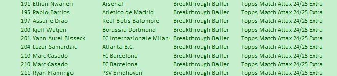 Topps Match Attax 24/25 Extra - Breakthrough Baller (Neu (gemäss ...