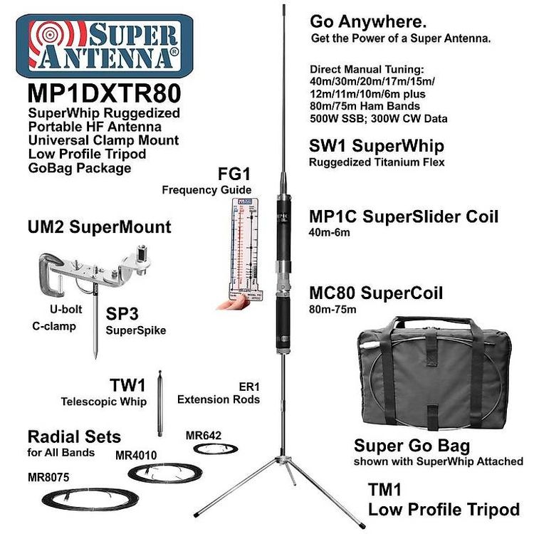 NEU Superantenna MP1 7-450 MHZ, ganzes Set | Kaufen auf Ricardo