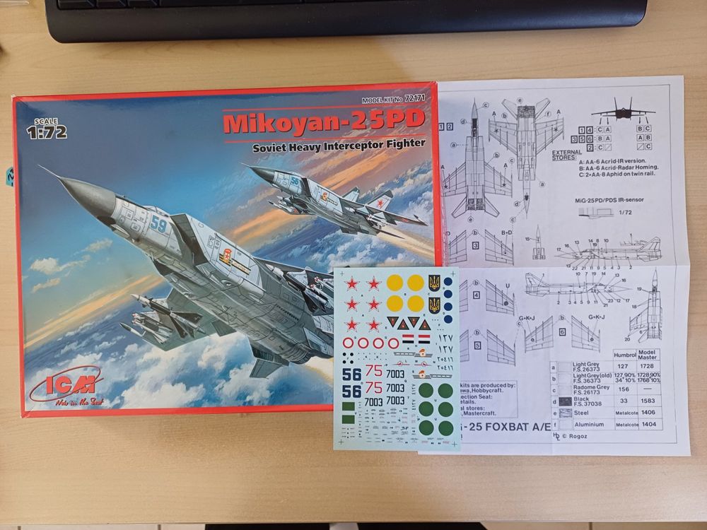 Set 1:72 - Mikoyan MiG-25PD von ICM und Decals von HighDecal | Kaufen ...