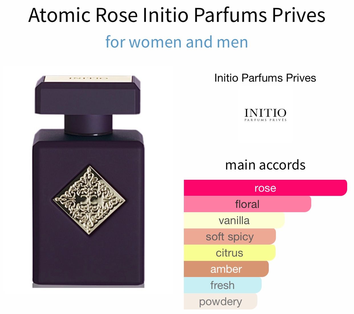 Atomic Rose, initio eau de Perfume 2ml abfüllung/atomizer (Gebraucht ...