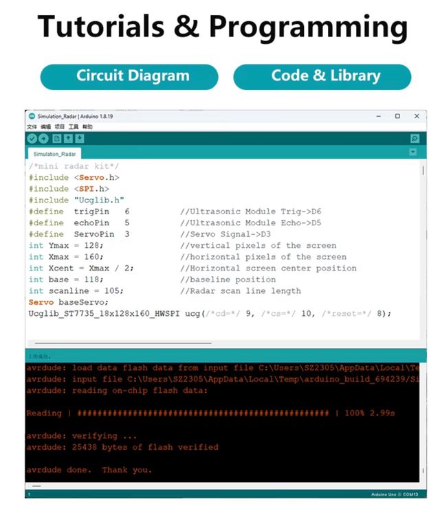 Arduino Simulations-Radar Ultraschallsensor Kit – Echtzeit | Acheter sur Ricardo