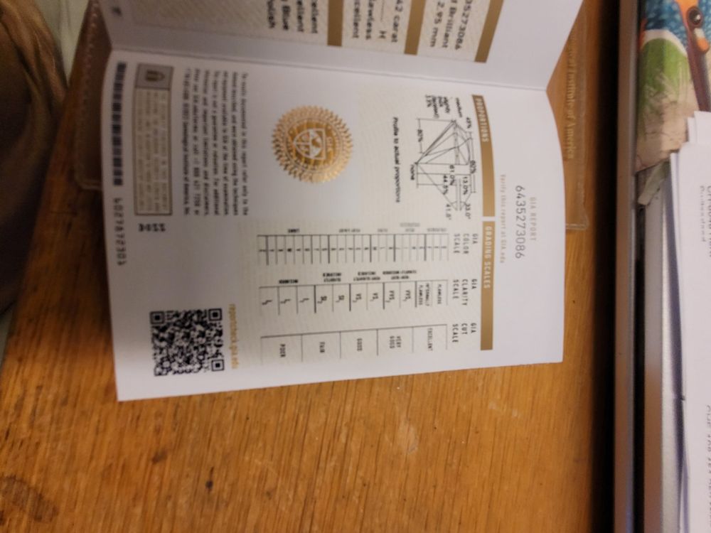 GIA Diamant; Color Grade H; Internally Flawl.; Cut Excellent | Kaufen ...