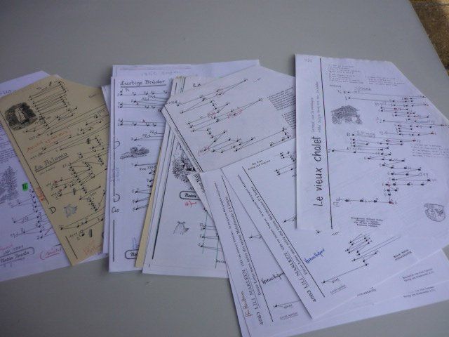 Zither Notenbläter Musiknoten Noten Jmola | Kaufen auf Ricardo