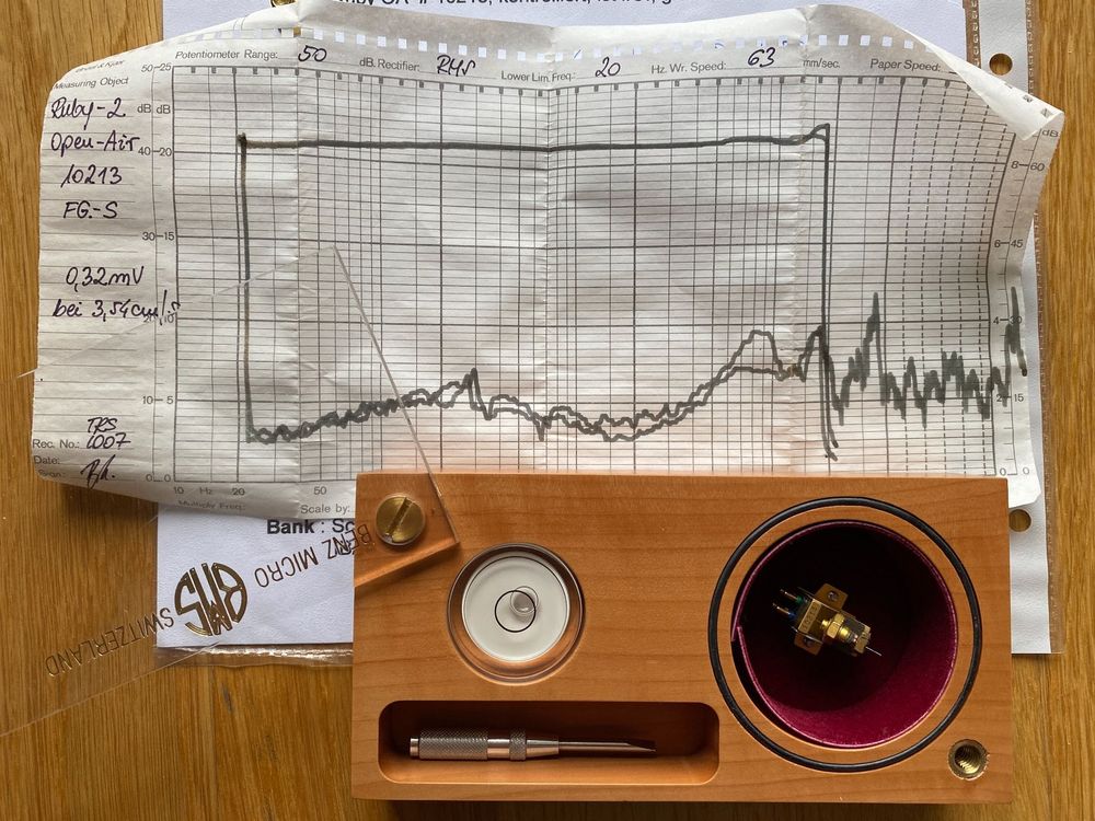 Tonabnehmer Benz Micro Ruby «Open Air» (Gebraucht) in Zürich für CHF 501 – mit Lieferung auf ...