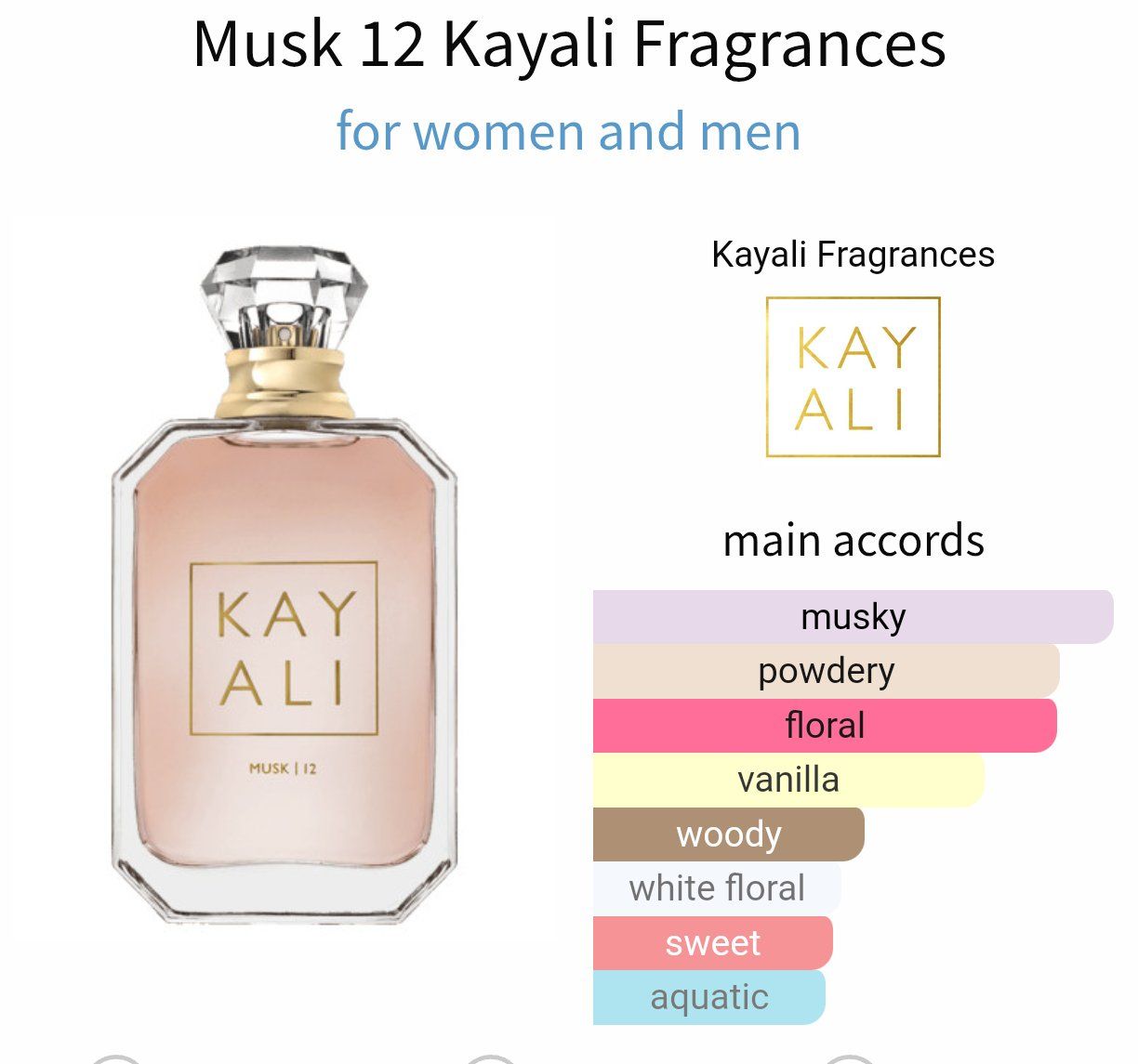 2ml Kayali Musk 12 EdP decant sample niche rare older batch (Neu (gemäss Beschreibung)) in ...