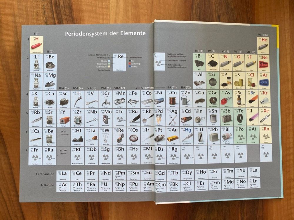 Buch, Impulse, Grundlage der Physik für Schweizer Matura | Kaufen auf ... Buch, Impulse, Grundlage der Physik für Schweizer Matura | Kaufen auf ...