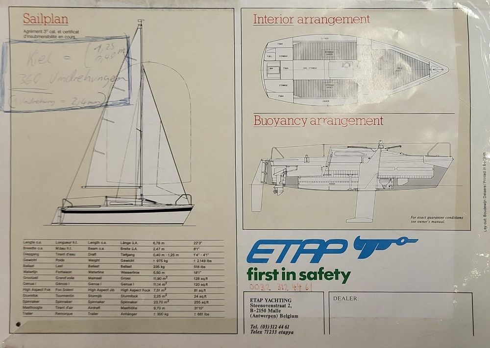 Segelboot / Segelschiff Etap 22i - inkl. Boje am Greifensee (Gebraucht ...