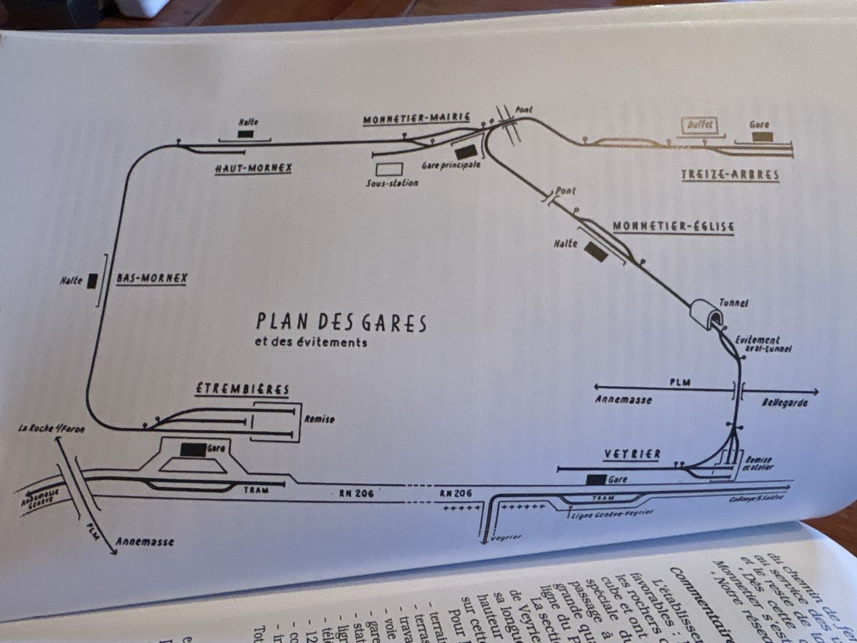 Échos saleviens - n4 : chemin de fer à crémaillère du Salève (Neuf ...
