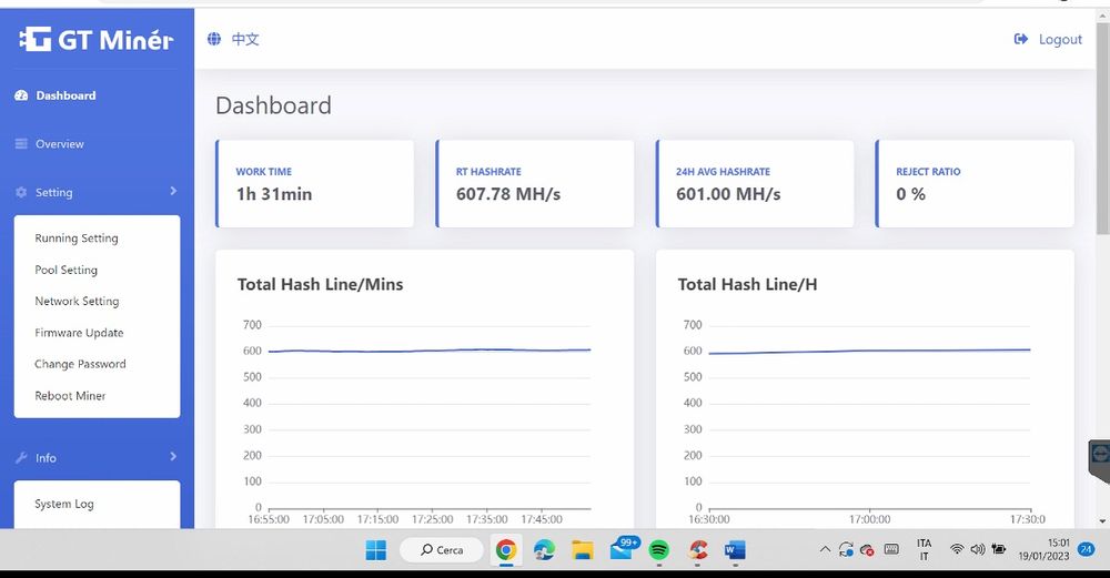 GT MINER 600mh/s | Kaufen auf Ricardo