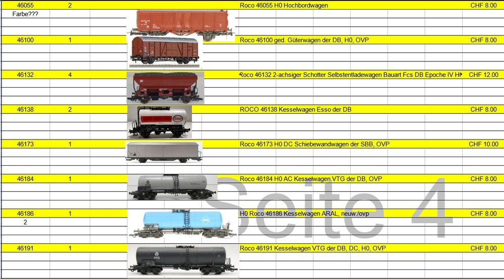 Div. Wagen HO ROCO, HAG, etc. DC / Top Zustand / OVP (Neu (gemäss ...