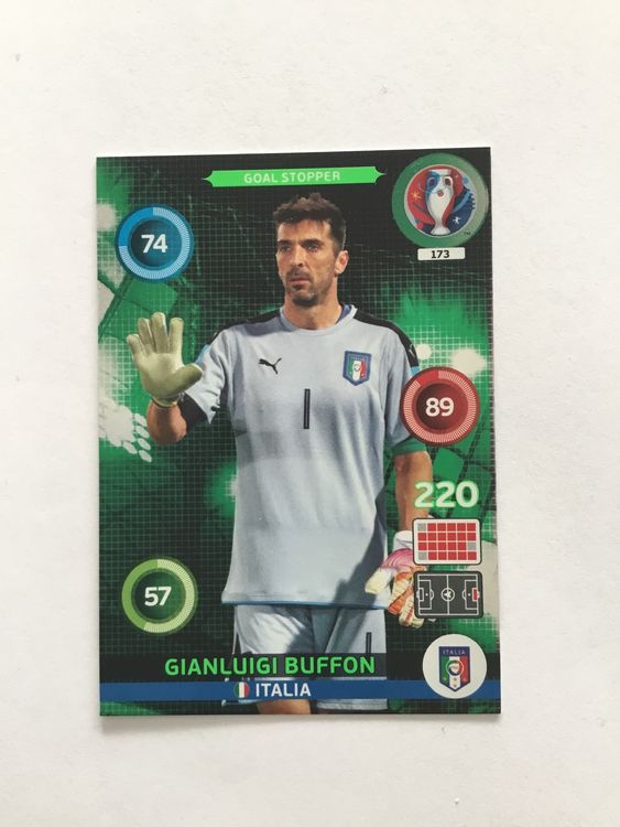 Panini Euro 2016 Adrenalyn Cards Gianluigi Buffon Neu | Kaufen auf Ricardo
